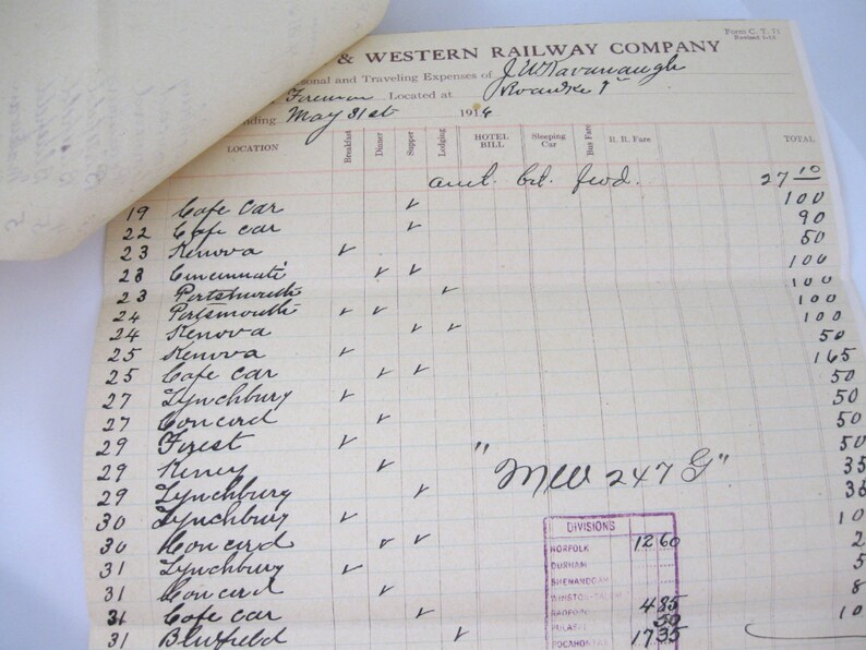 1916 Railroad Receipts Norfolk & Western Employee Travel | Etsy