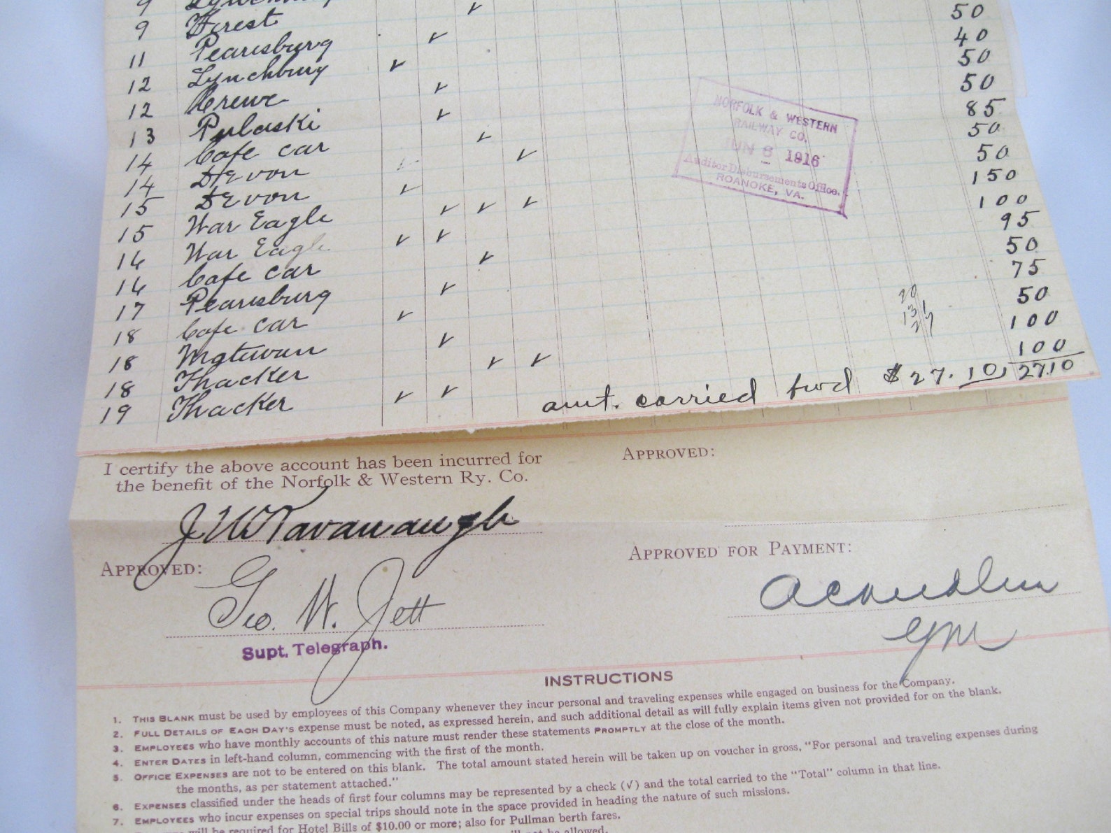 1916 Railroad Receipts Norfolk & Western Employee Travel | Etsy