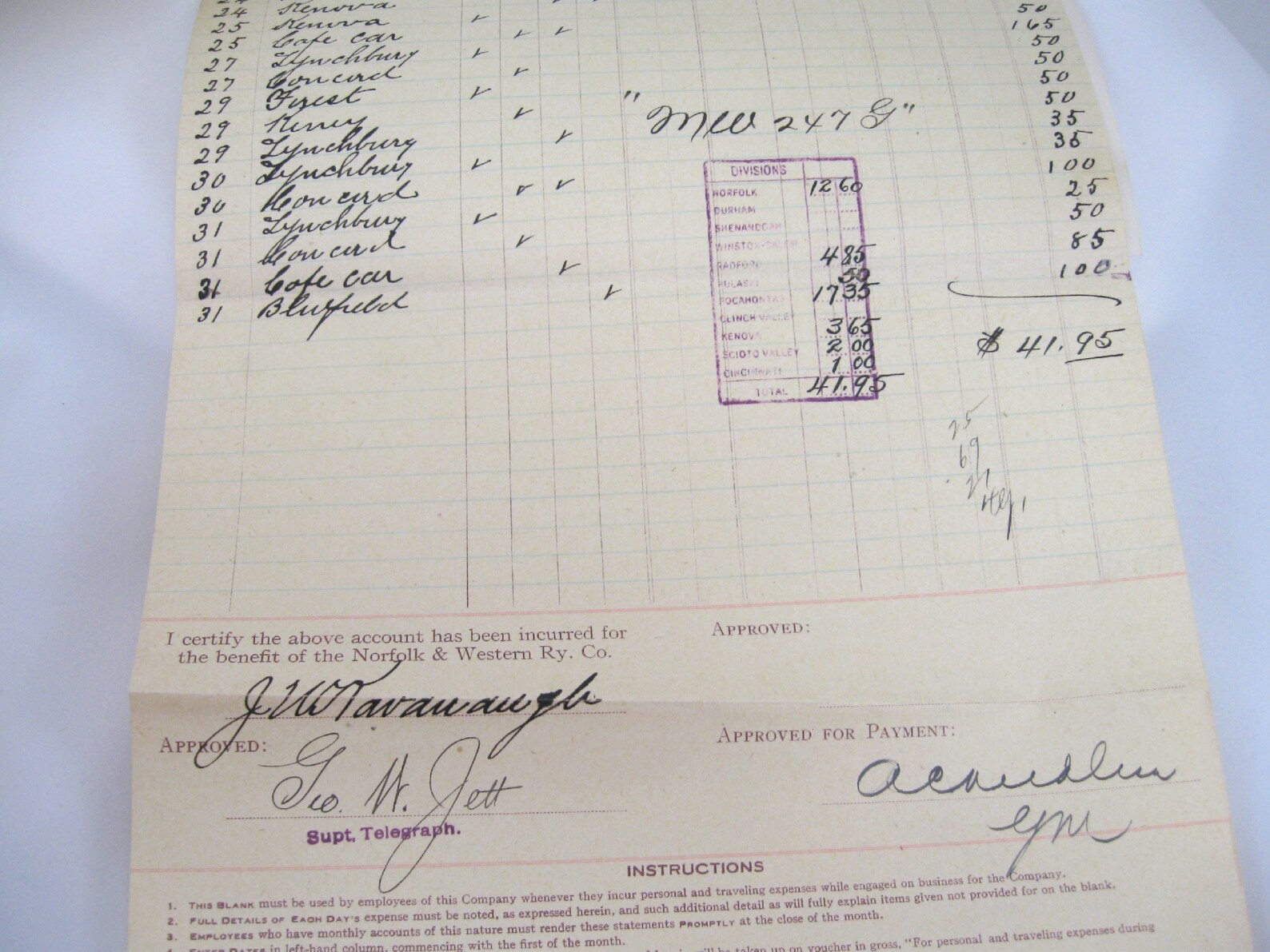 1916 Railroad Receipts Norfolk & Western Employee Travel | Etsy