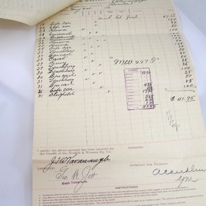 1916 Railroad Receipts, Norfolk & Western Employee Travel Expense ...