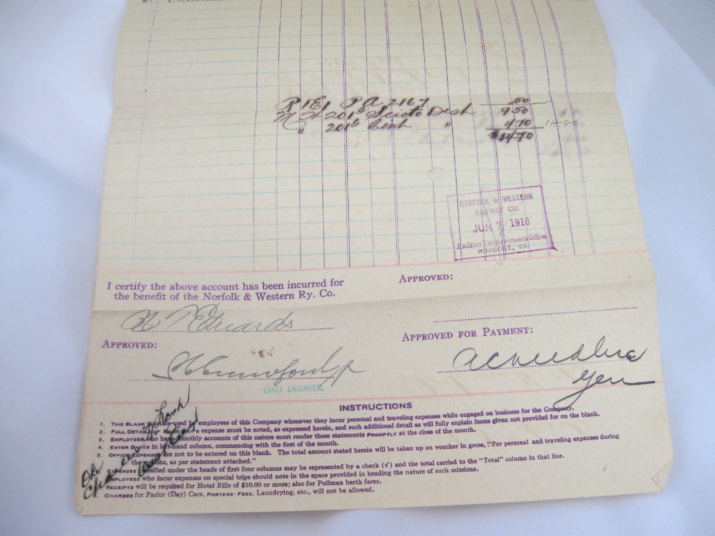 1916 Railroad Receipts Norfolk & Western Employee Travel | Etsy