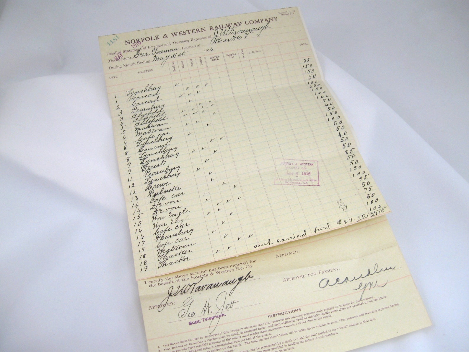 1916 Railroad Receipts Norfolk & Western Employee Travel | Etsy