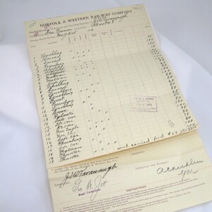1916 Railroad Receipts, Norfolk & Western Employee Travel Expense ...