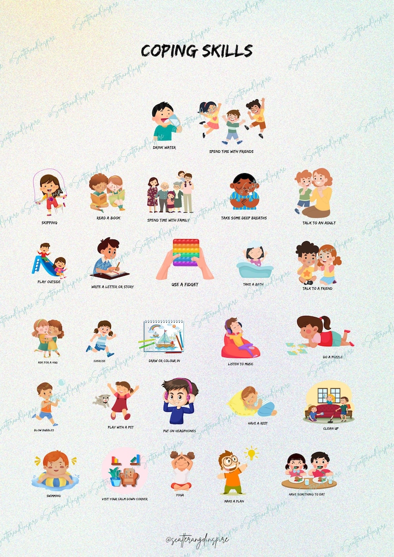 Coping Skills Poster for Kids – Printable Calm Down Corner Chart | SEL ...