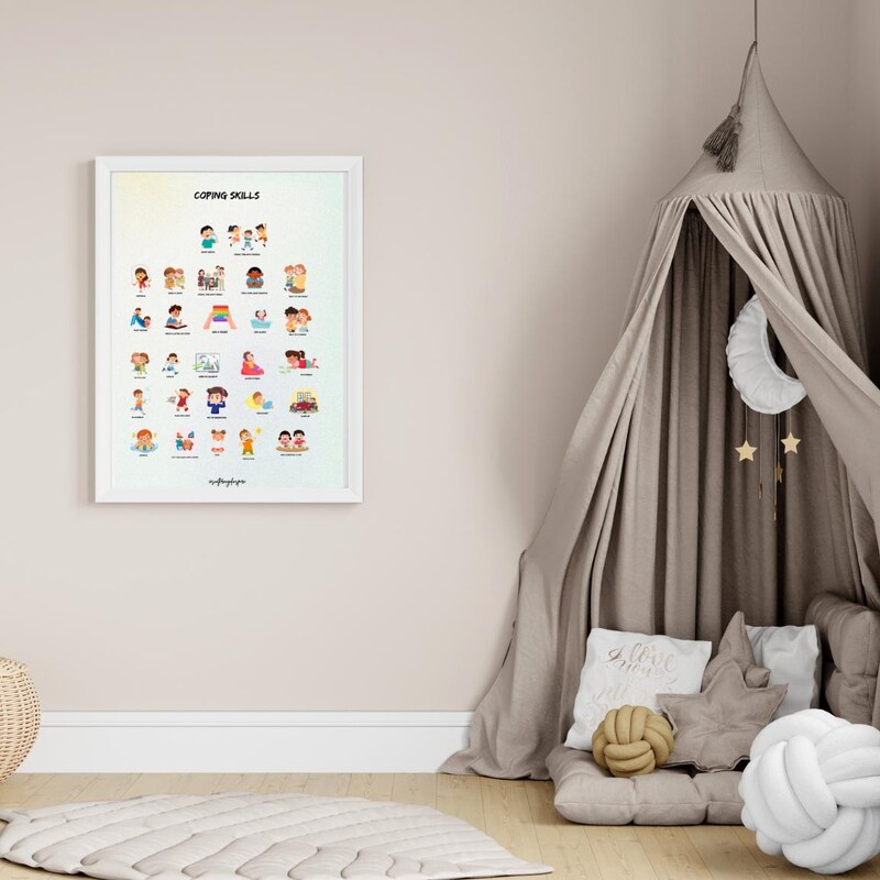 Stress Management Posters - Etsy