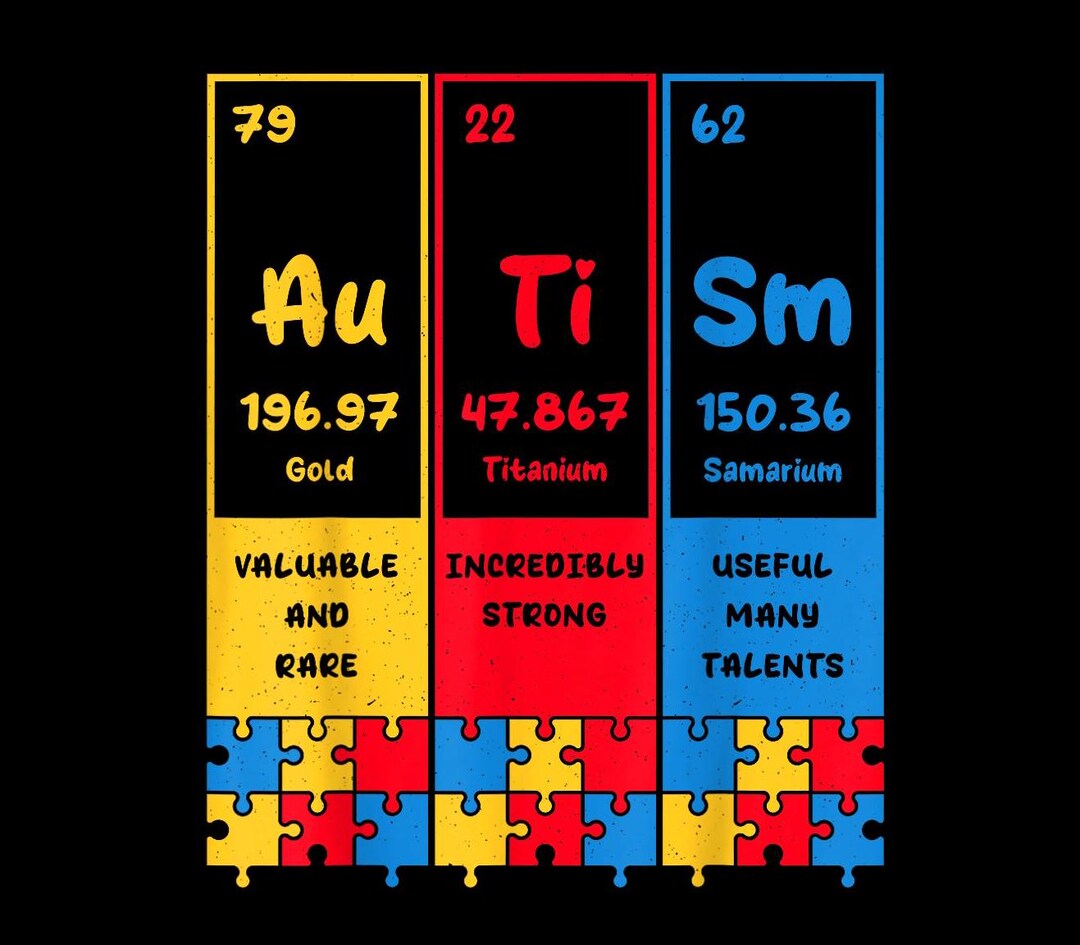 Elements Periodic Table Autism Awareness PNG - Digital Download, Unique ...