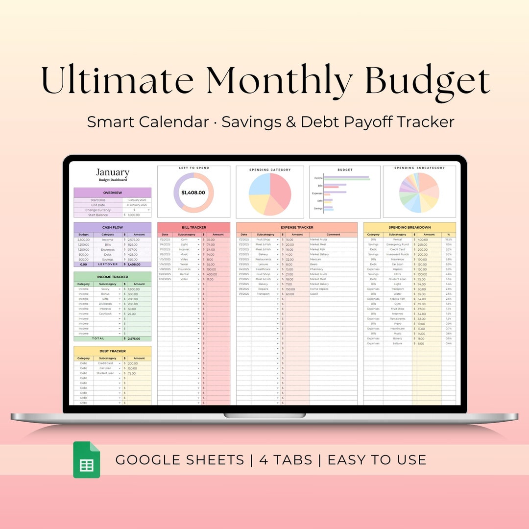 Monthly Budget Spreadsheet, Zero Based Budget, Budget Template ...