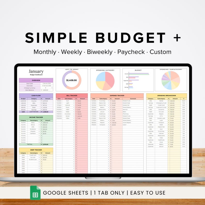 Monthly Budget, Best Monthly Budget Spreadsheet, Easy Expense Tracker ...