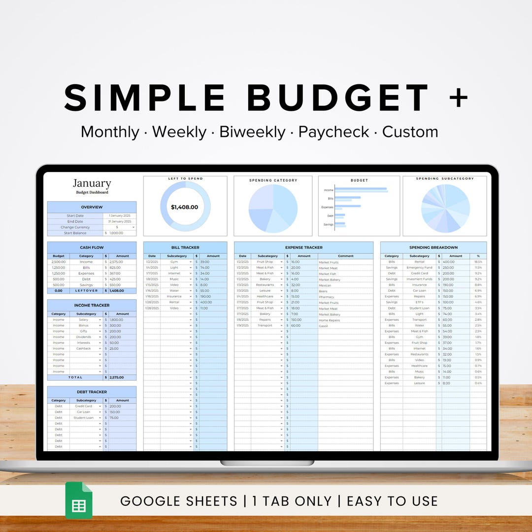 Monthly Budget, Best Budget Spreadsheet, Weekly Budget Planner, Expense ...