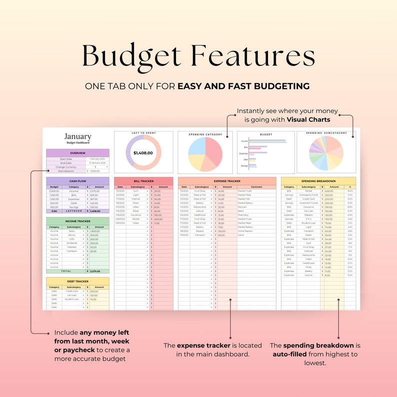 Monthly Budget, Best Monthly Budget Spreadsheet, Easy Expense Tracker ...