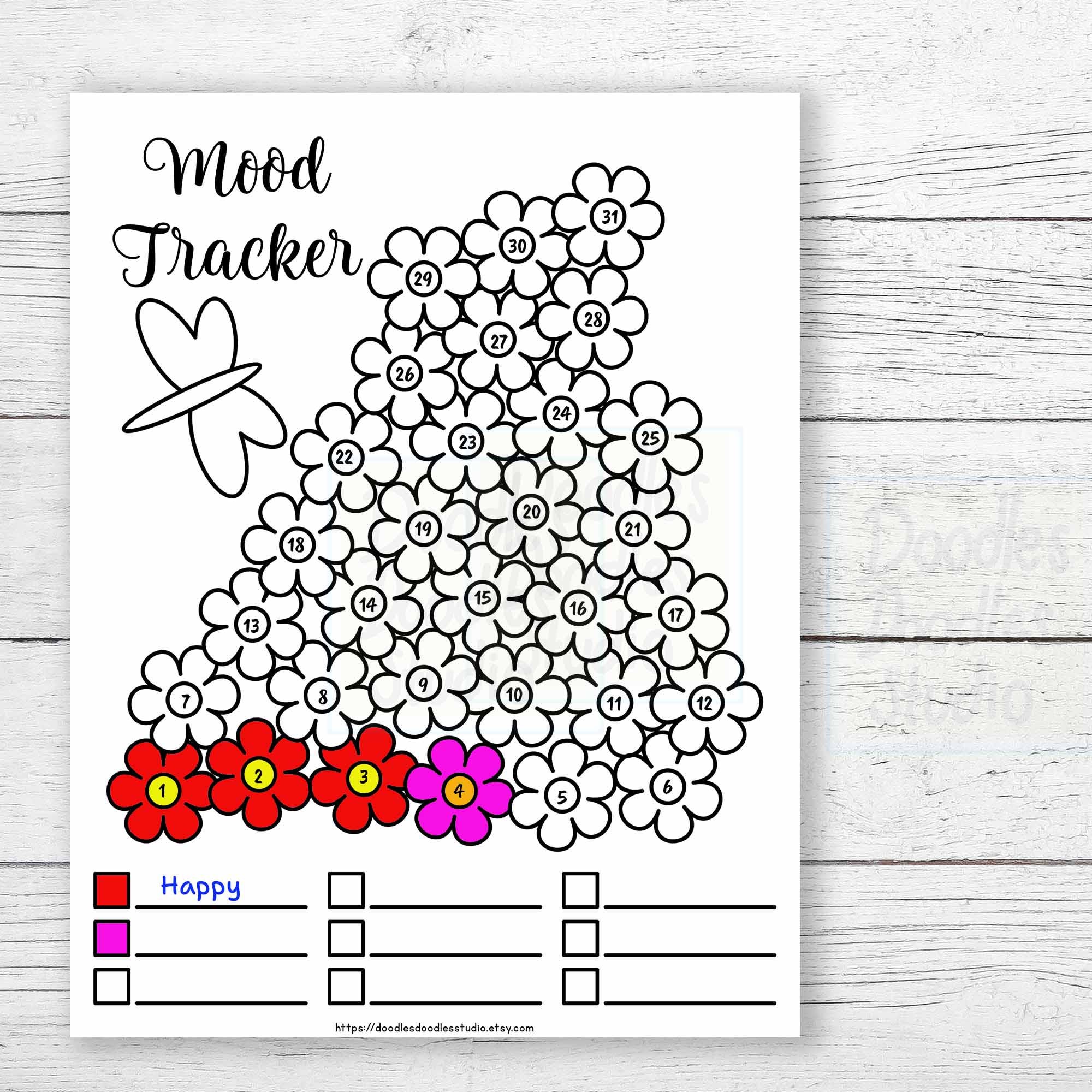 Daily Mood Tracker, Mood Calendar Template, Habit Tracker, Printable ...