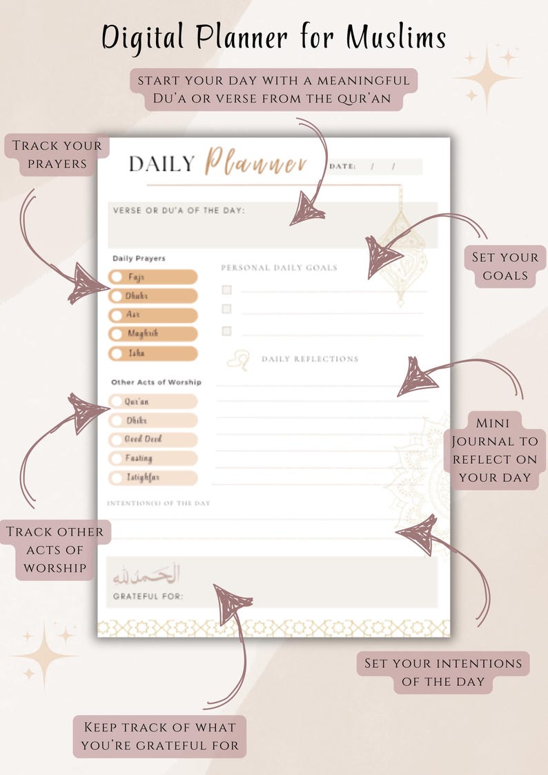 Digital Planner for Muslims printable Template - Etsy