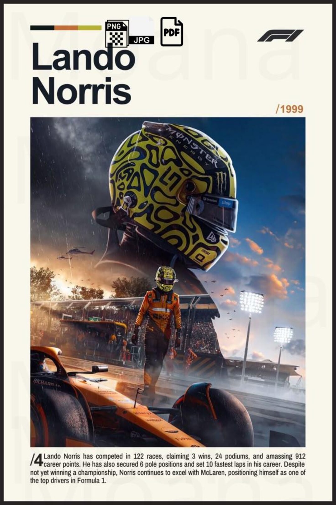 Lando Norris F1 Poster – Digital Download - Etsy