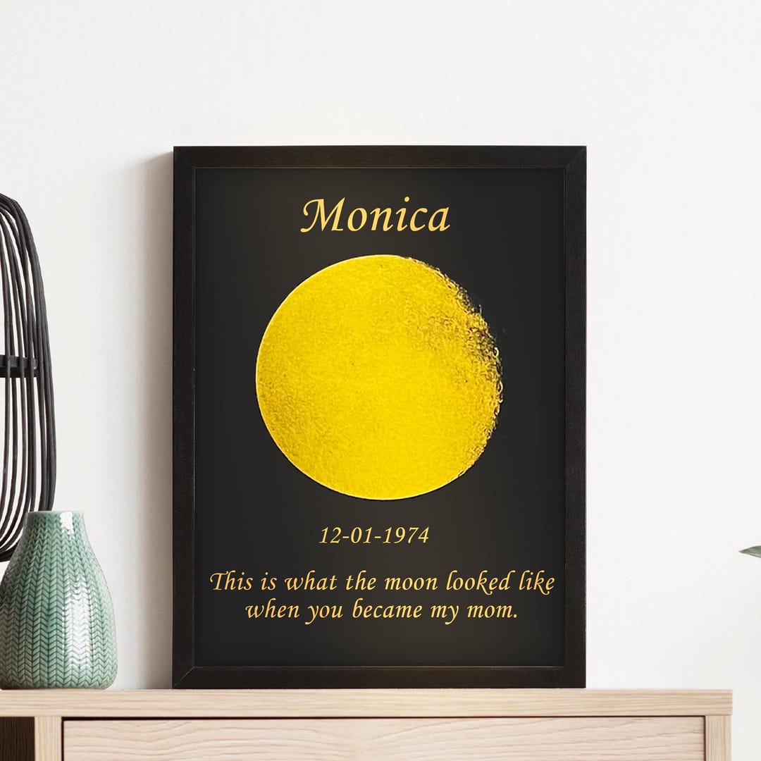 Personalized Moon Phase Wall Art,custom Name,gilding Moon Phase Print ...