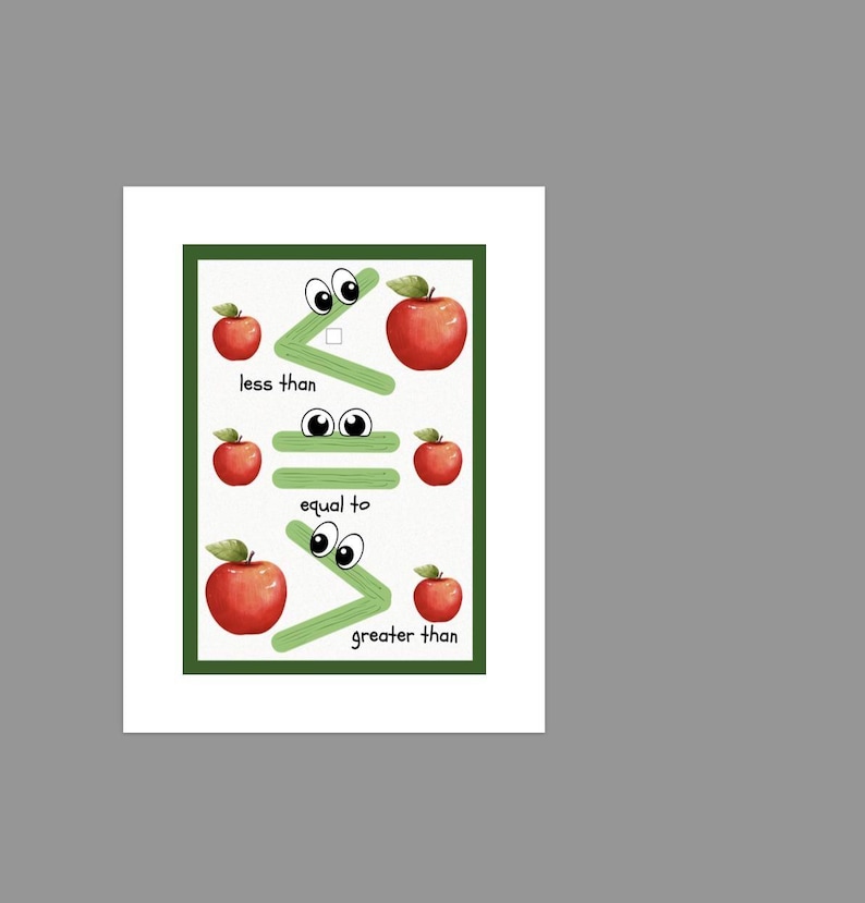 Greater Than, Less Than, Equal to Poster - Etsy