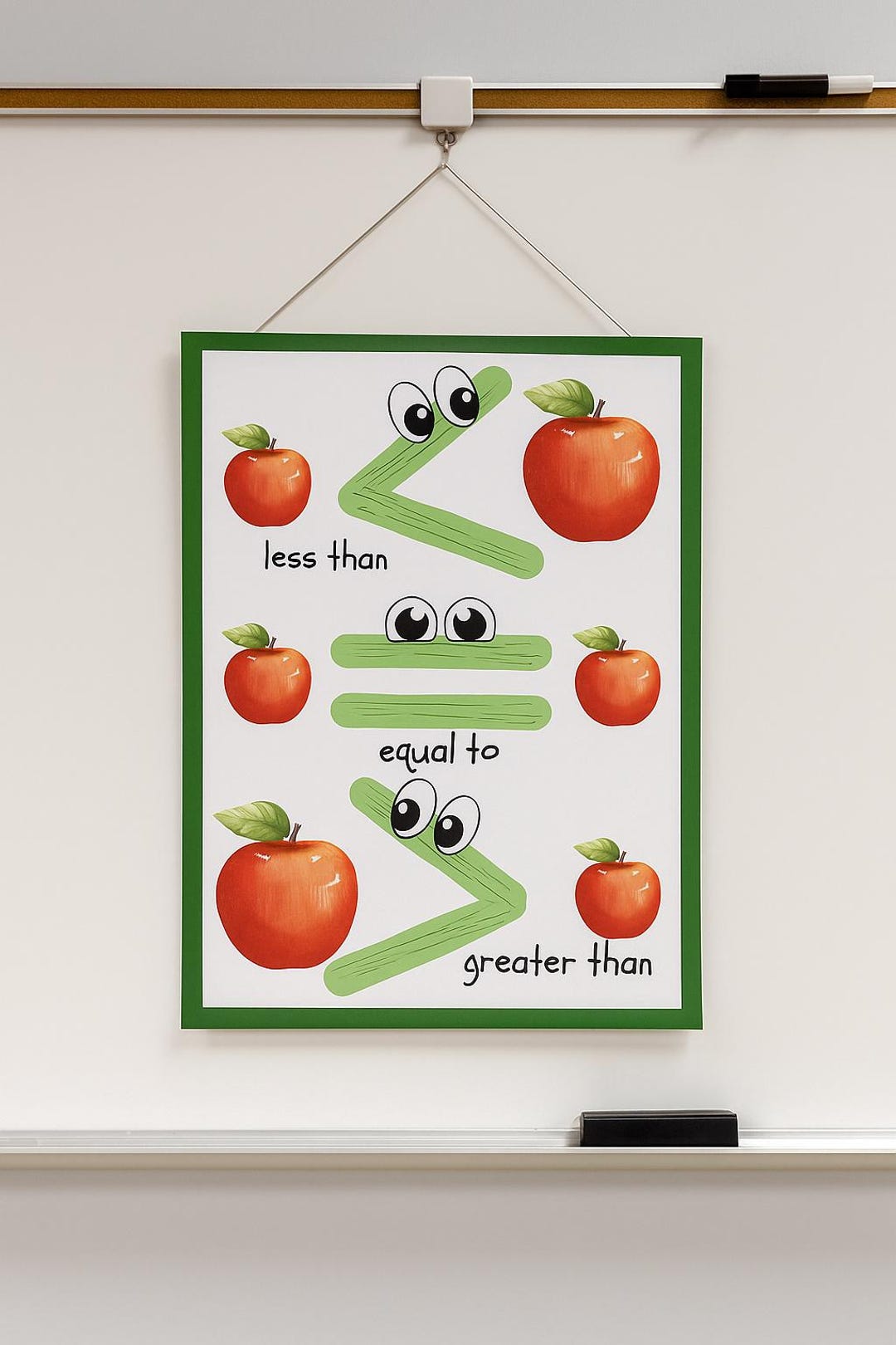 Greater Than, Less Than, Equal to Poster - Etsy