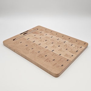 devanagari alphabet lore