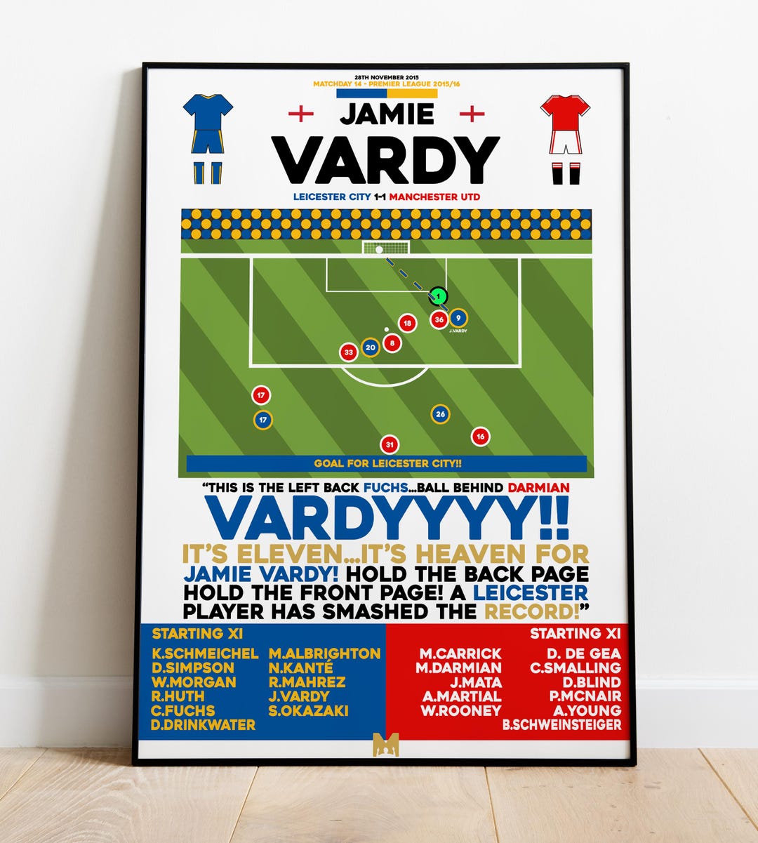 Jamie Vardy V Manchester United Print, Leicester City Poster, Football ...
