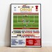 Divock Origi V Tottenham Hotspur Print, Liverpool Poster, Football Wall ...