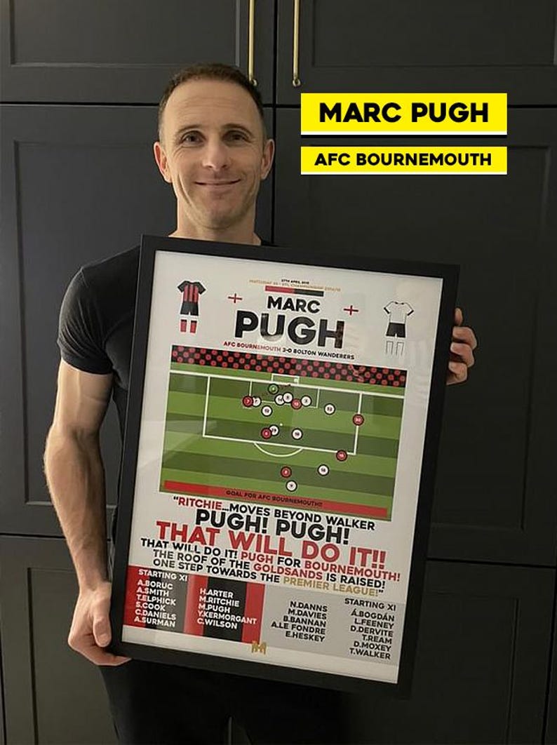 Trevor Francis V Malmo Print, Nottingham Forest Poster, Football Wall ...