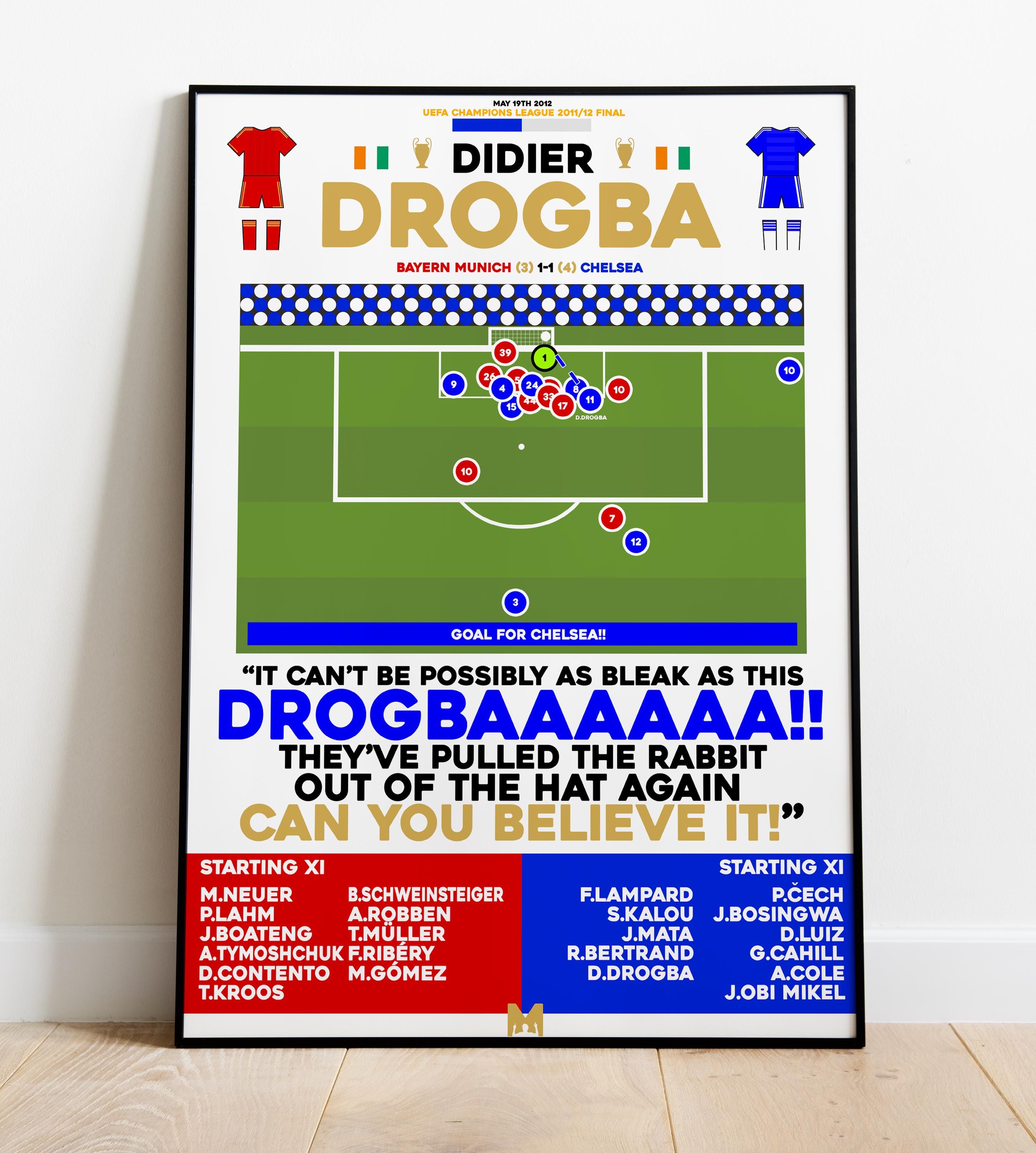 Didier Drogba V Bayern Munich Print, Chelsea Poster, Football Wall Art ...