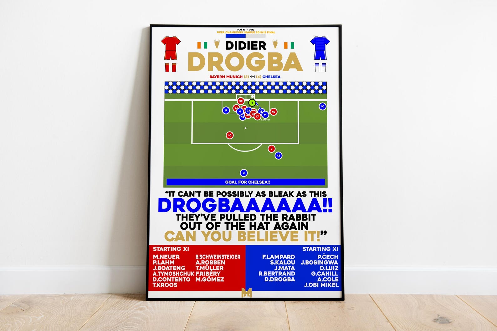 Didier Drogba V Bayern Munich Print, Chelsea Poster, Football Wall Art ...