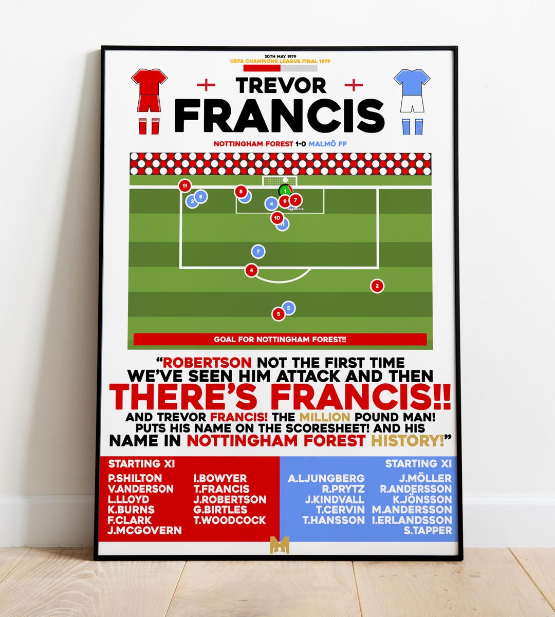 Trevor Francis V Malmo Print, Nottingham Forest Poster, Football Wall ...