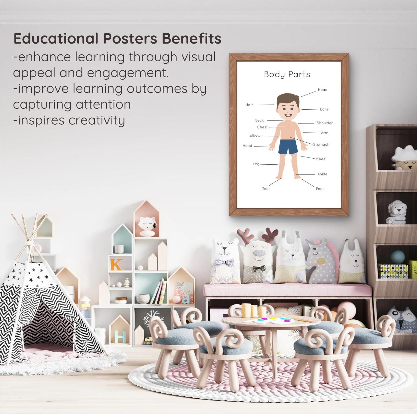 Body Parts Printable Posters, Classroom Posters, Homeschool Posters ...