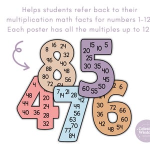 Skip Counting Multiplication Number Posters, Math, Boho, Multiples ...