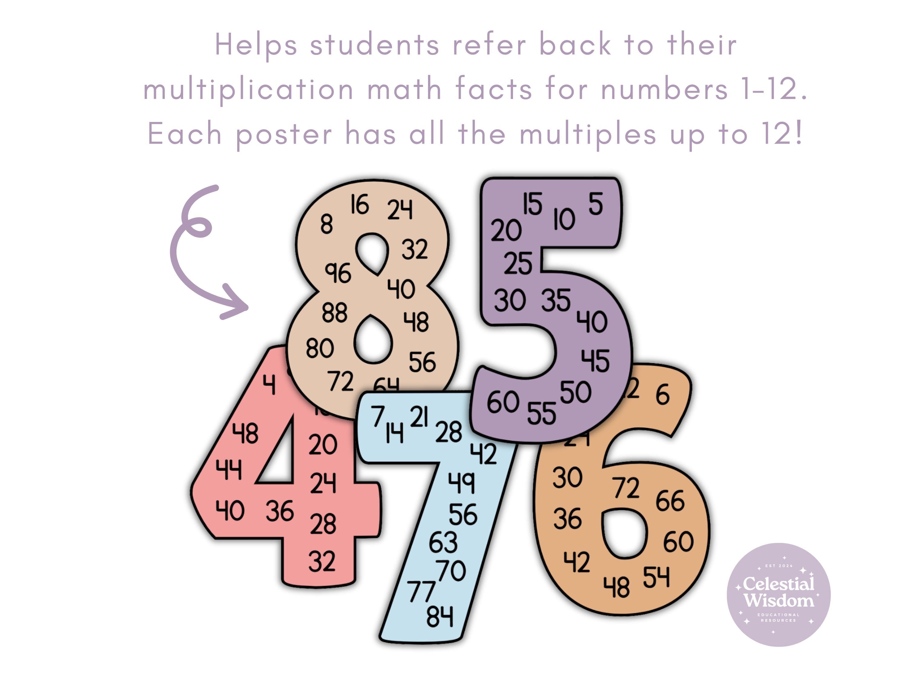 Skip Counting Multiplication Number Posters, Math, Boho, Multiples ...