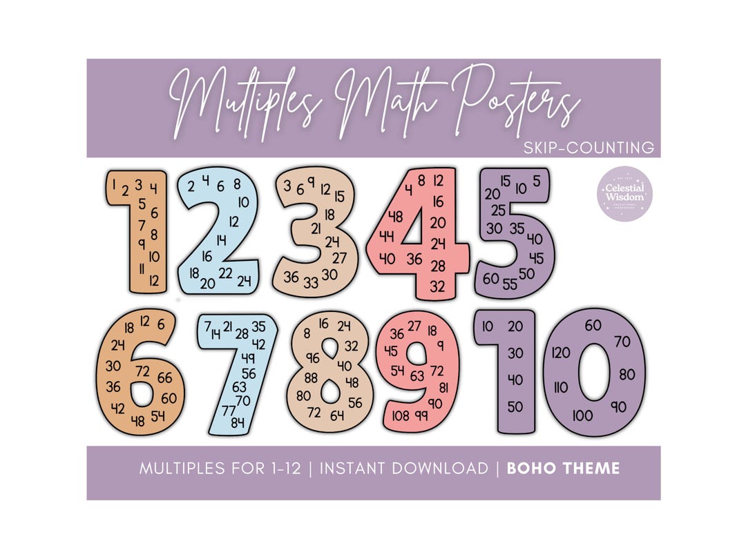 Skip Counting Multiplication Number Posters, Math, Boho, Multiples ...