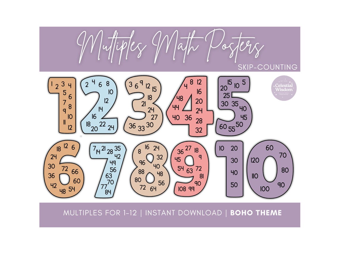 Skip Counting Multiplication Number Posters, Math, Boho, Multiples ...