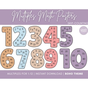 Skip Counting Multiplication Number Posters, Math, Boho, Multiples ...
