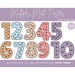 Skip Counting Multiplication Number Posters, Math, Boho, Multiples ...