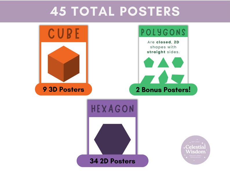 Geometry Shape Posters, Math, 2D, 3D, Polygon, Rainbow, 3rd, 4th, 5th ...