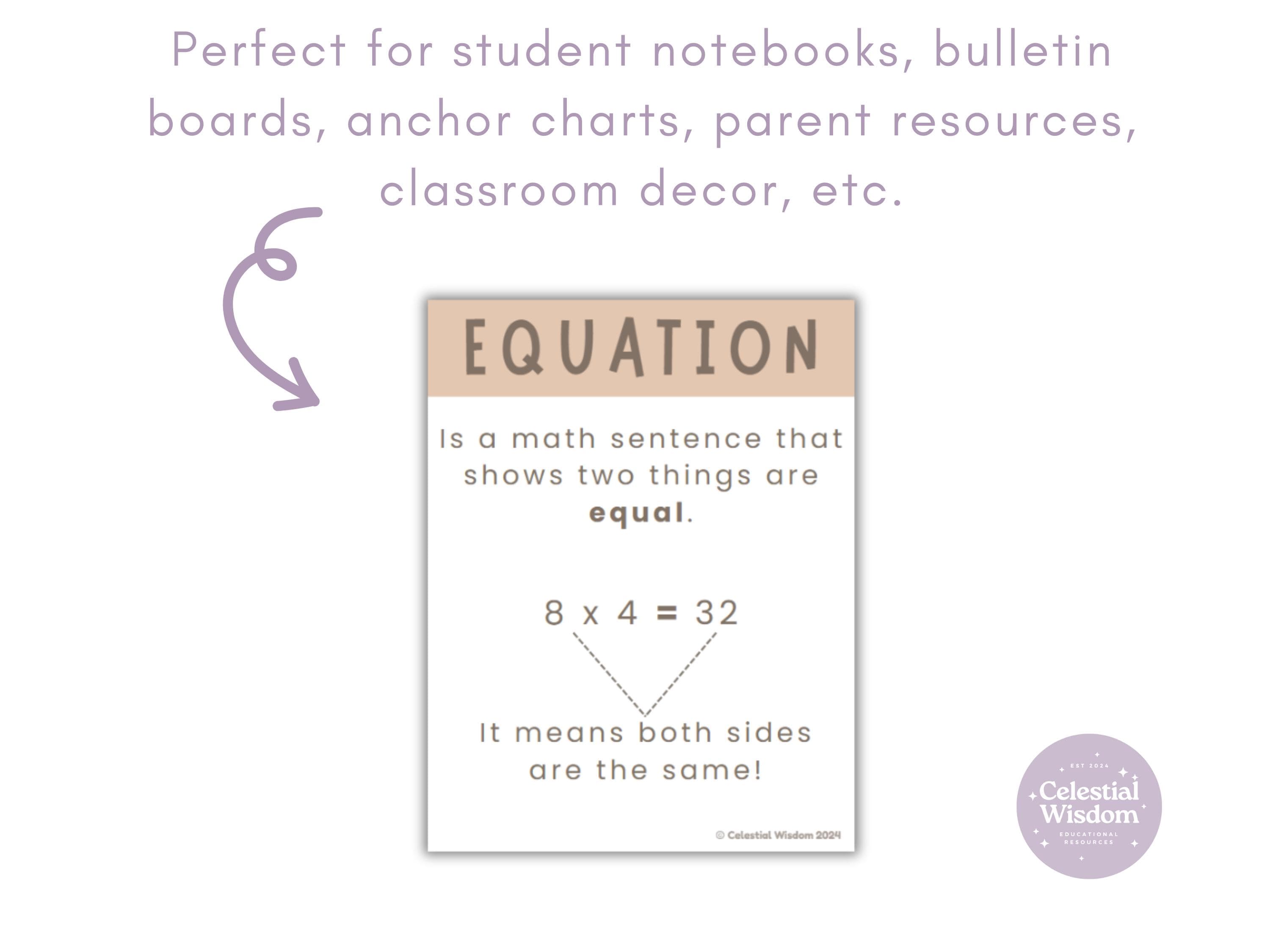 Multiplication Vocabulary Posters | Boho | Anchor Chart | Handouts ...