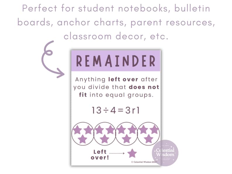 Printable Division Vocabulary Posters, Pastel, Word Wall, Vocab ...