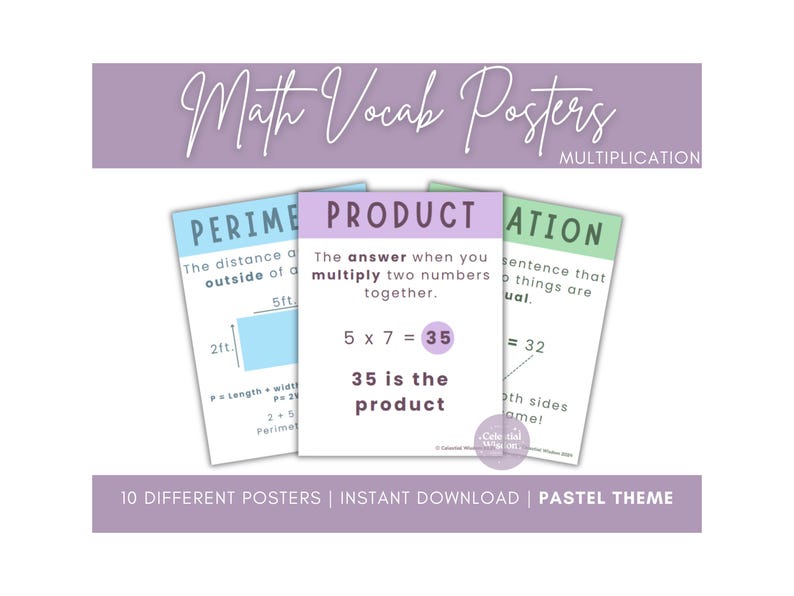Multiplication Vocabulary Posters | Pastel | Anchor Chart | Handouts ...