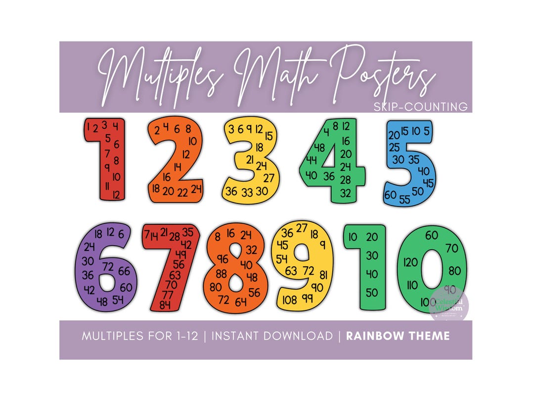 Skip Counting Multiplication Number Posters, Math, Multiples, Rainbow ...