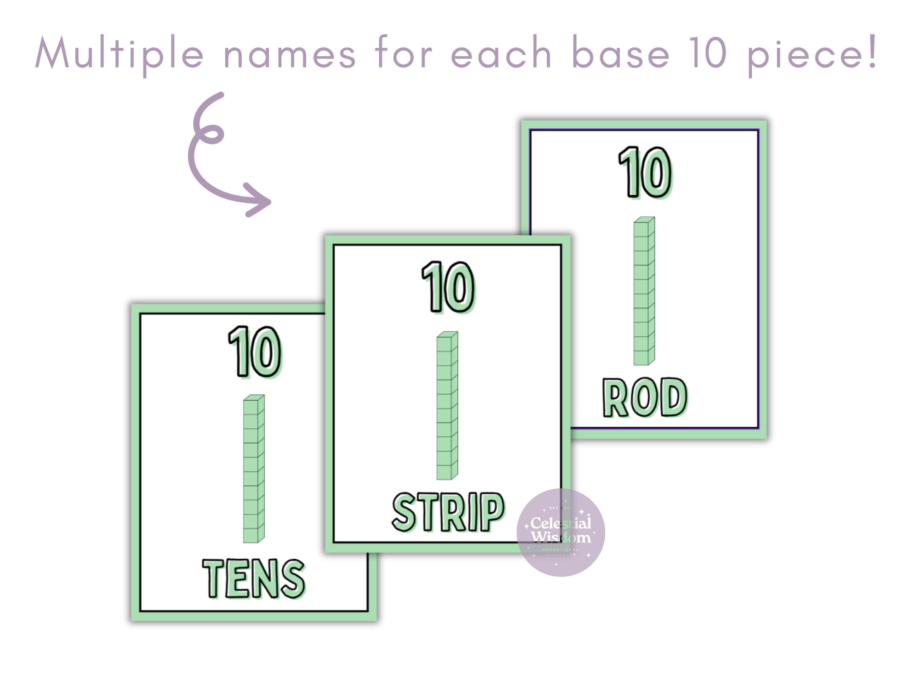Place Value Posters, Math Class, Classroom Décor, Bulletin Board, Base ...
