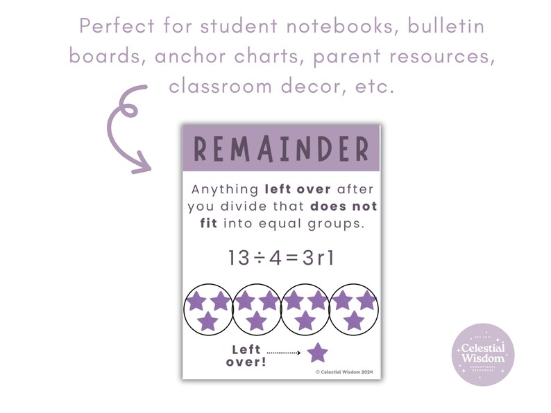 Division Vocabulary Posters, Boho, Printable, Anchor Chart, Handout ...