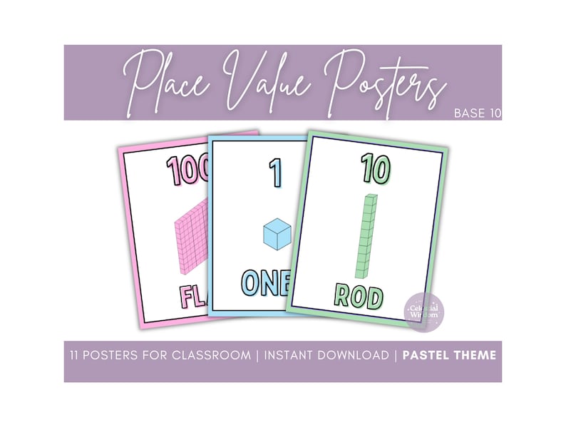 Place Value Posters, Math Class, Classroom Décor, Bulletin Board, Base ...