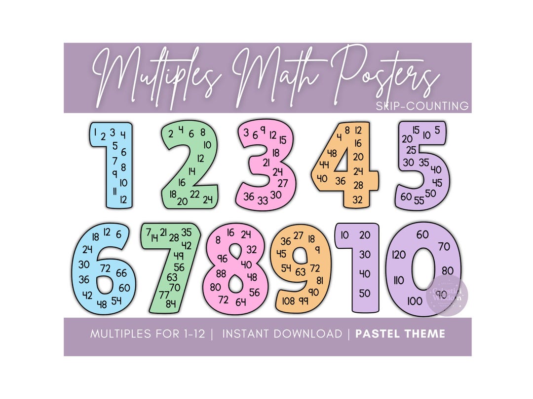 Printable Skip Counting Multiplication Number Posters, Pastel, Math ...