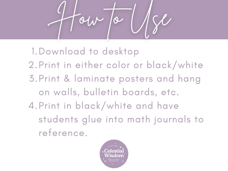 Place Value Posters, Anchor Chart, Poster, Handout, Printable, Bulletin ...