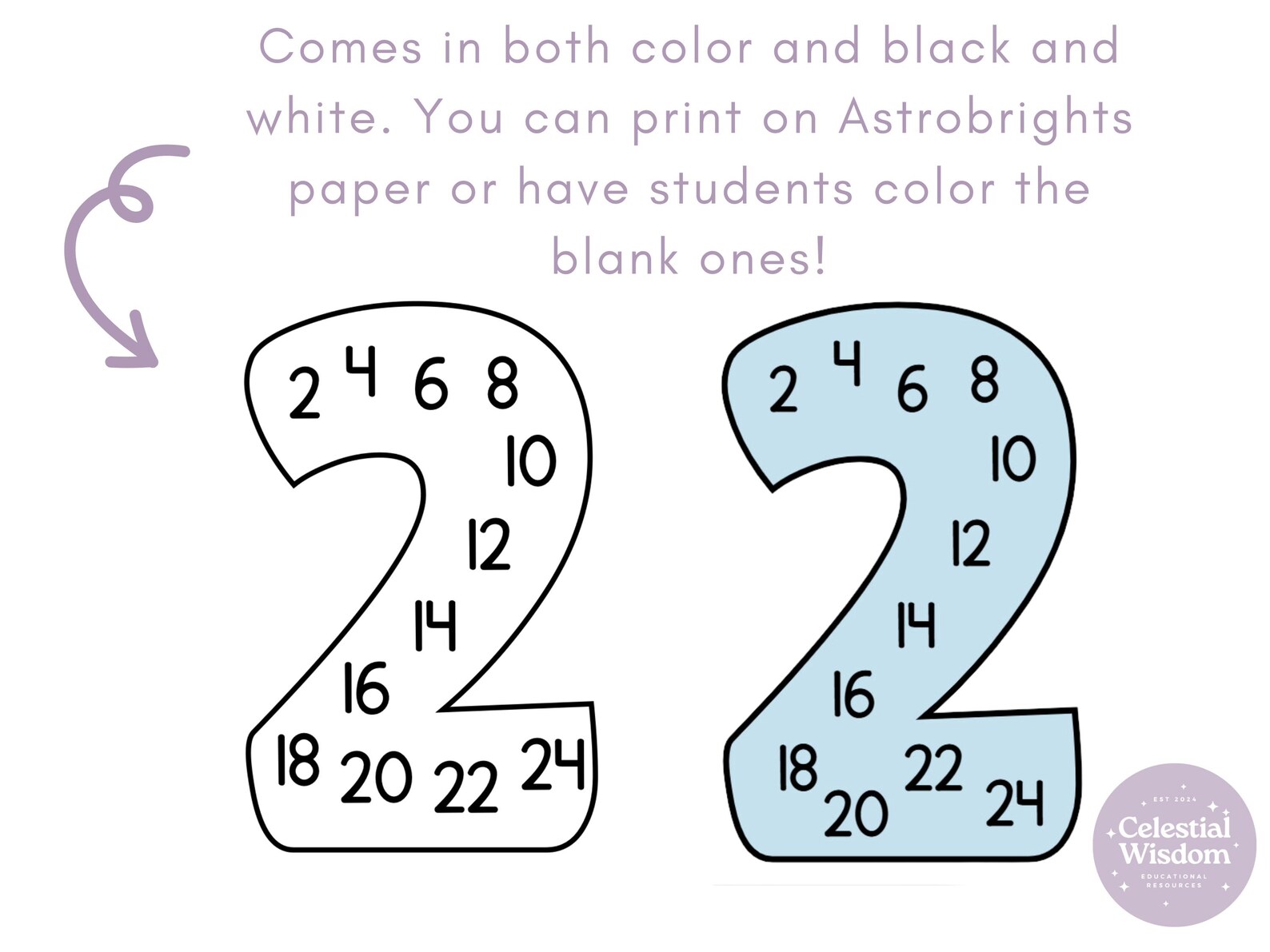 Skip Counting Multiplication Number Posters, Math, Boho, Multiples ...