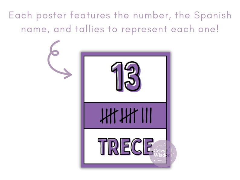 Printable Spanish Number Posters, Rainbow, Math, Counting, Resource ...