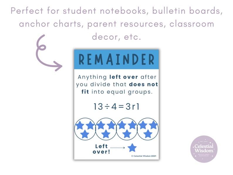 Printable Division Vocabulary Posters, Anchor Chart, Handout, Resource ...