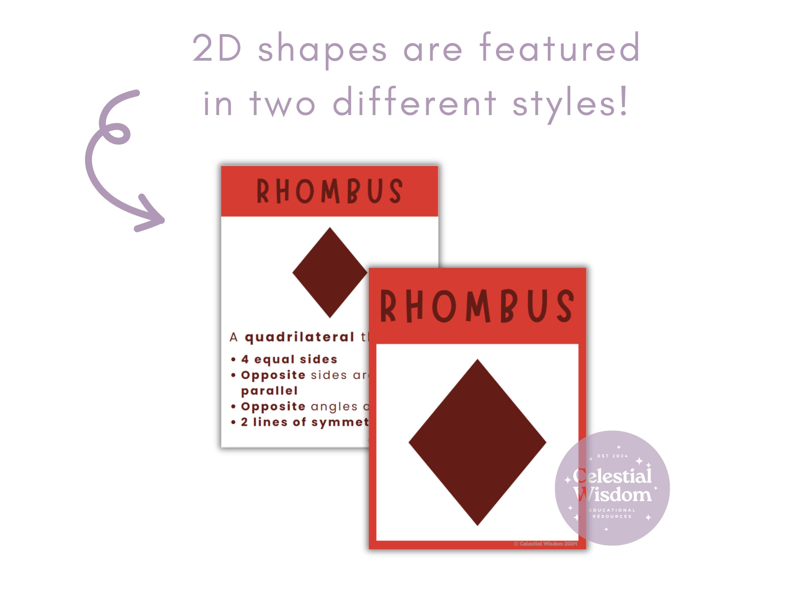 Geometry Shape Posters, Math, 2D, 3D, Polygon, Rainbow, 3rd, 4th, 5th ...