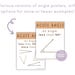 Angle Vocabulary Posters, Boho, Anchor Chart, Handout, Printable ...