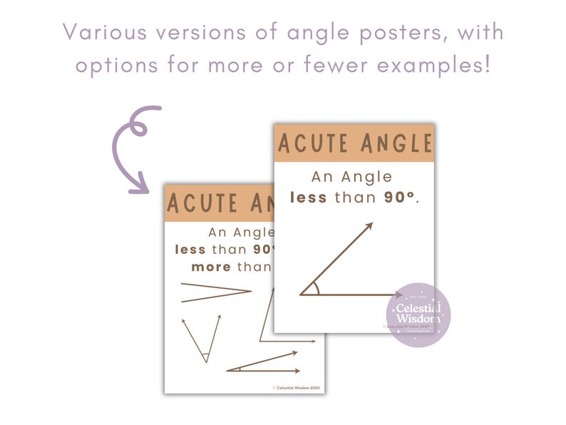 Angle Vocabulary Posters, Boho, Anchor Chart, Handout, Printable ...